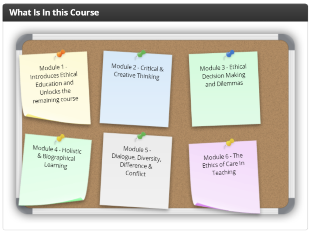 Free e-modules for teachers - Educate Together