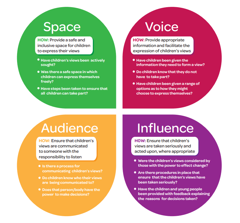 Being the Liaison Teacher for the Student Council is so Frustrating ...